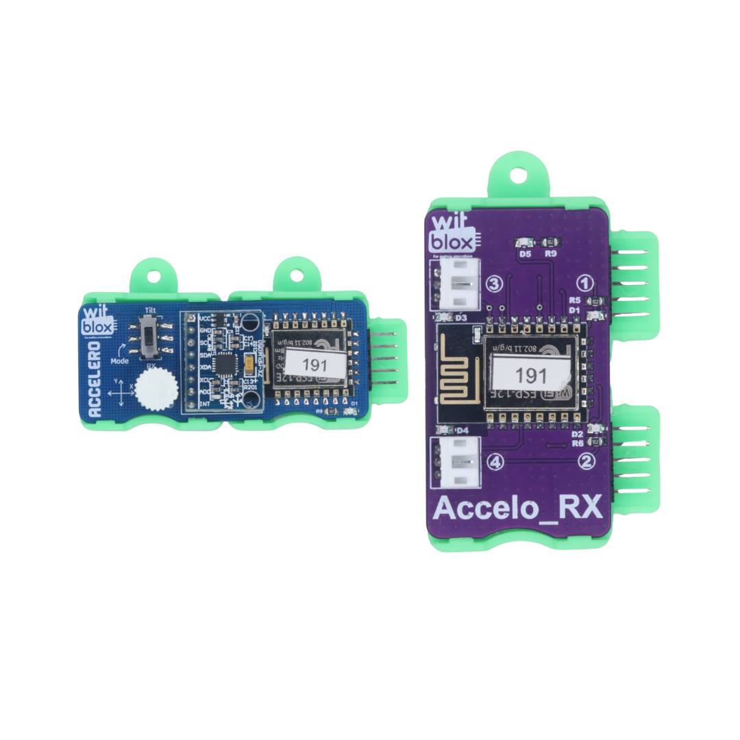 Accelero TX RX Blox – WitBlox