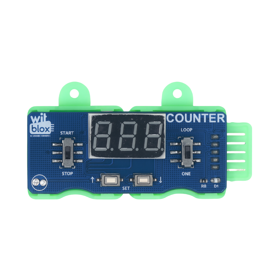 Counter Blox – WitBlox