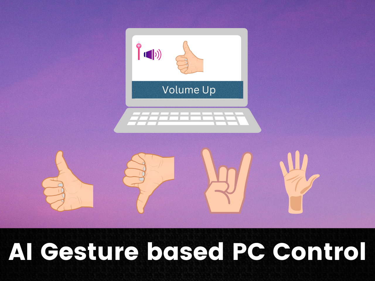 AI Gesture based Computer Control – WitBlox