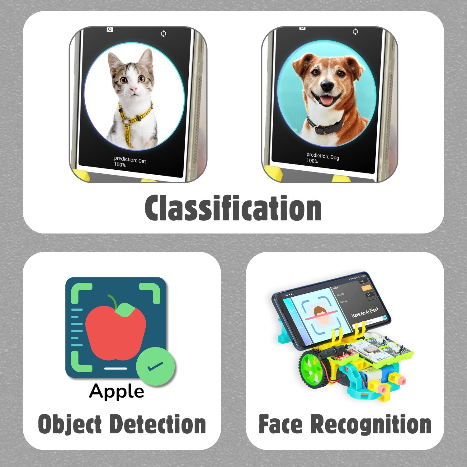WitBlox Robotics Kit AI Edition